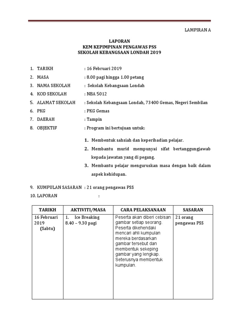 Laporan Kem Kepimpinan Pengawas Pss | PDF | Karier & Perkembangan | Olahraga & Rekreasi
