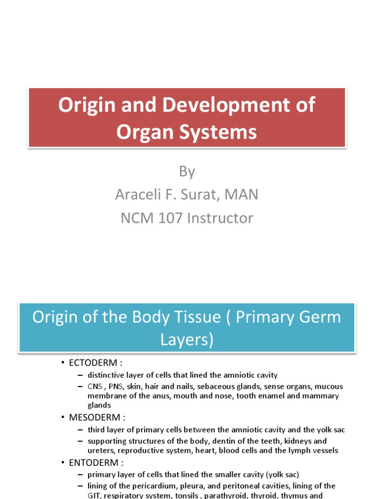 Origin and Development of Organ Systems | PDF | Human Body | Heart