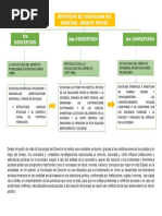 Definición y características de la horda | PDF | Estado (política ...