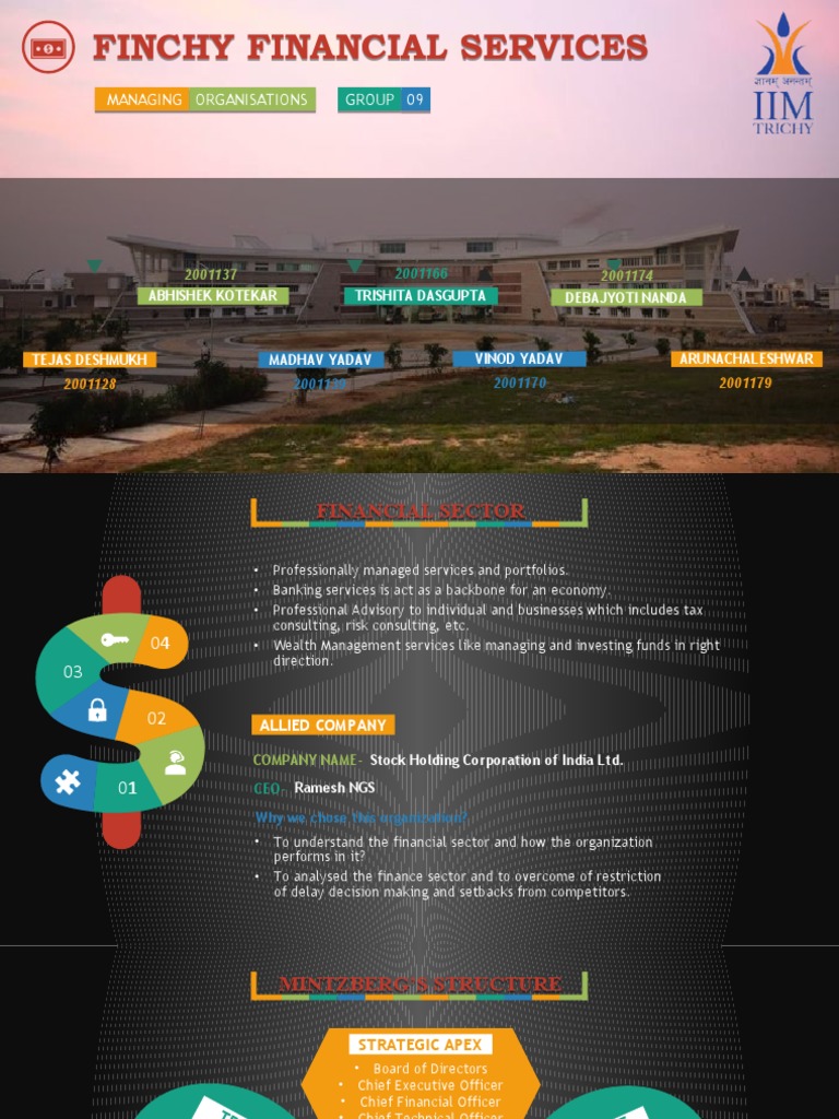 FinTech Organisation Structure | PDF | Strategic Management | Employment