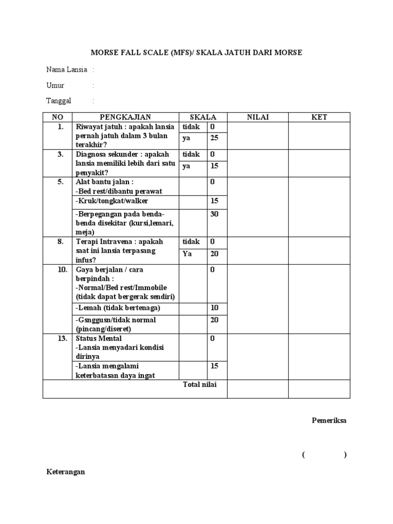 Format MORSE FALL SCALE Dan HUMPTY DUMPTY Kel 8 | PDF | Pengembangan Diri