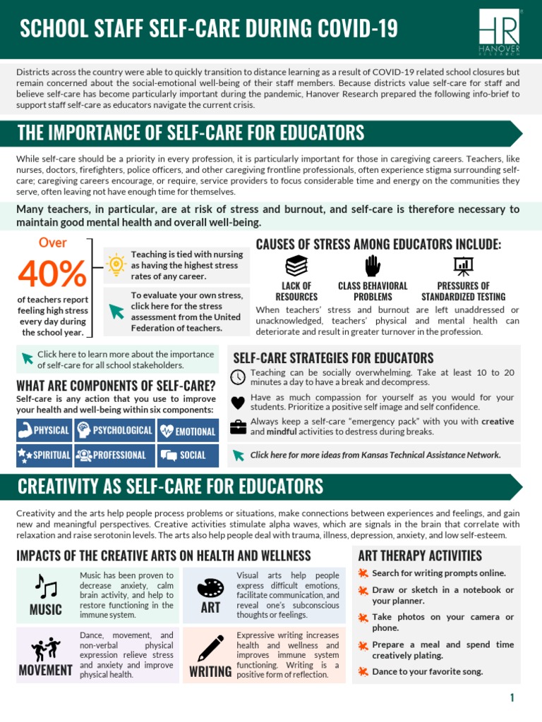 School Staff Self Care During Covid 19 | PDF | Mindfulness | Caregiver