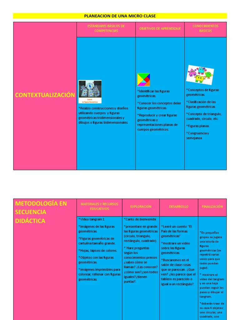 Formato Planeacion de Una Microclase | PDF | Aprendizaje | Cognición