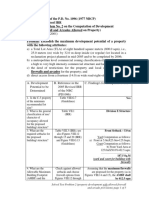 AMBF and PSO Computation Guide | PDF | Zoning | Applied Mathematics