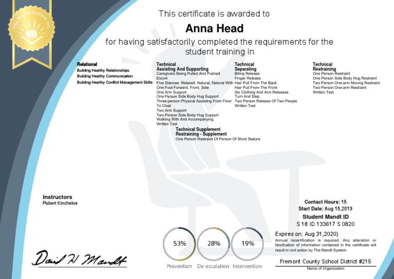 Mandt Certificate 2019 | PDF