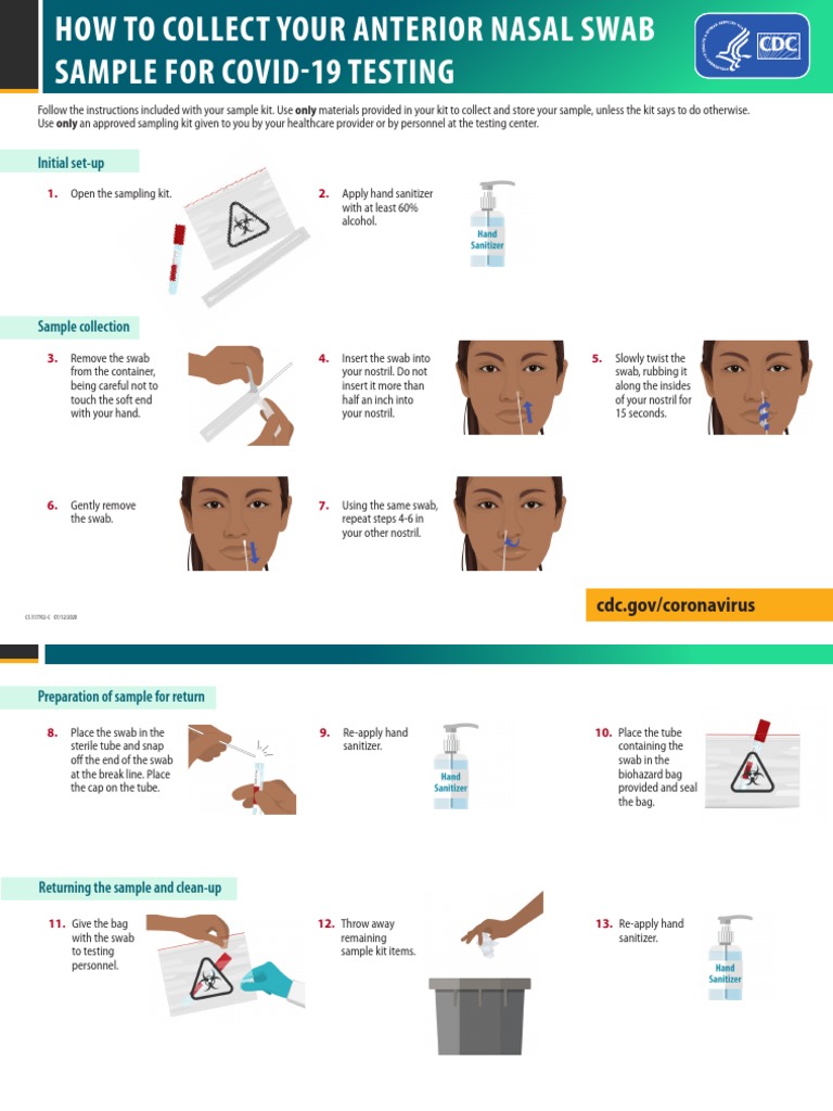 COVID 19 Anterior Self Swab Testing Center | PDF