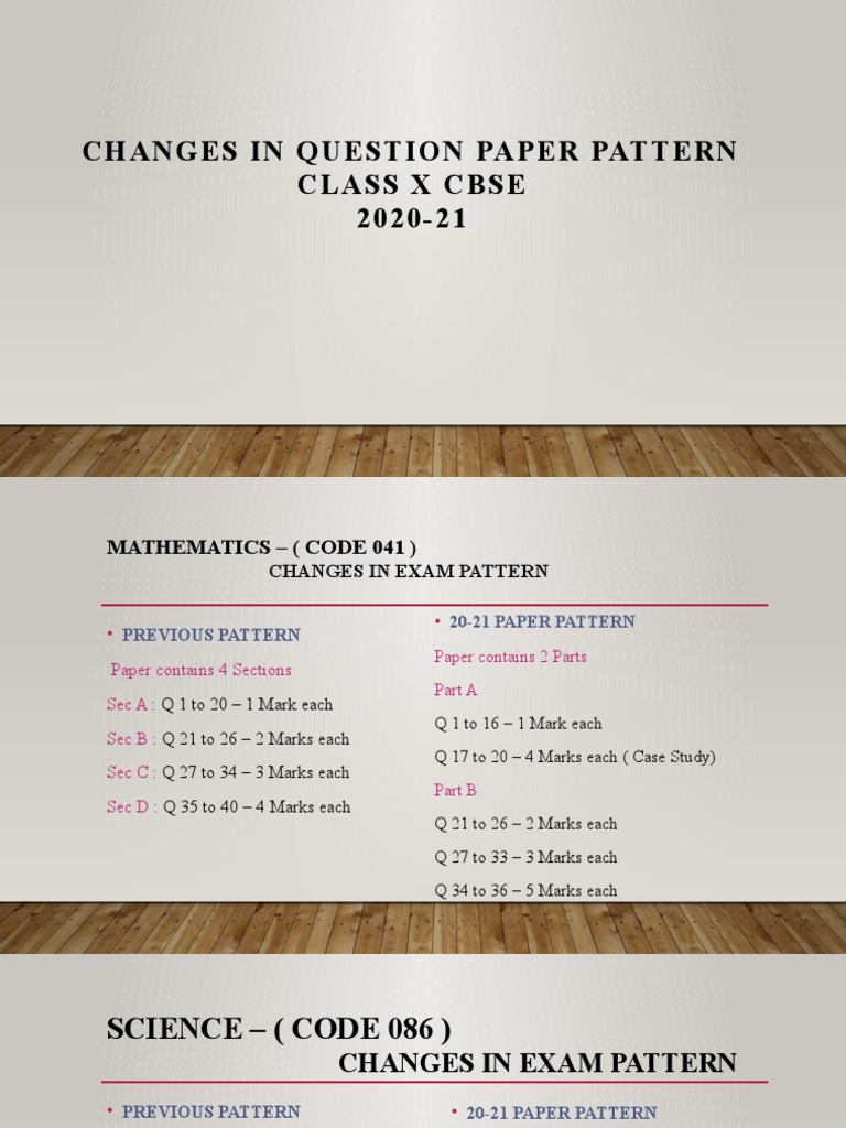 Changes in Question Paper Pattern Class X Cbse 2020-21 | PDF ...