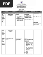 Perdev Answer Key | PDF | Developmental Psychology | Adolescence