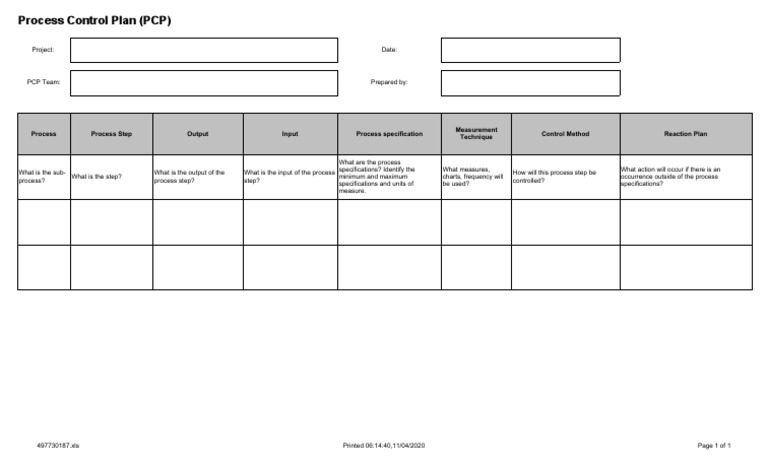 Plan Control de Procesos | PDF