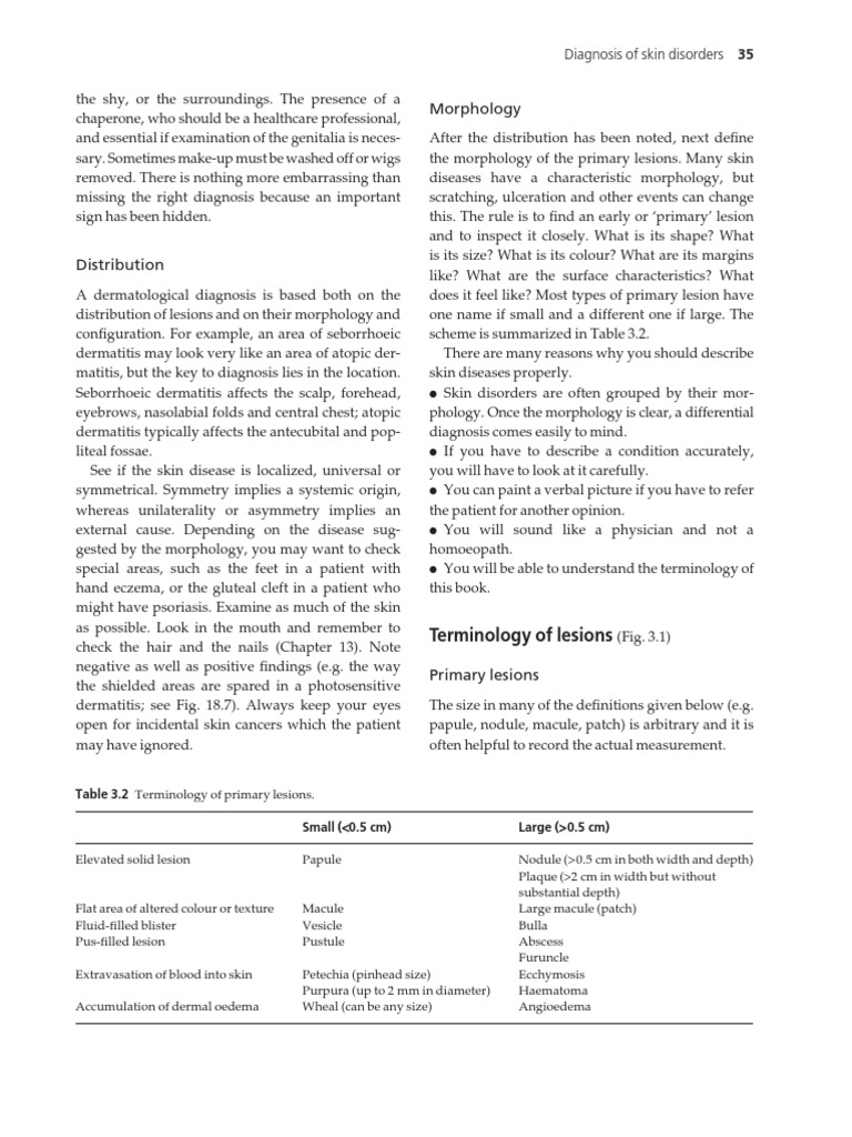 Terminologi Lesi Kulit | PDF | Dermatitis | Skin