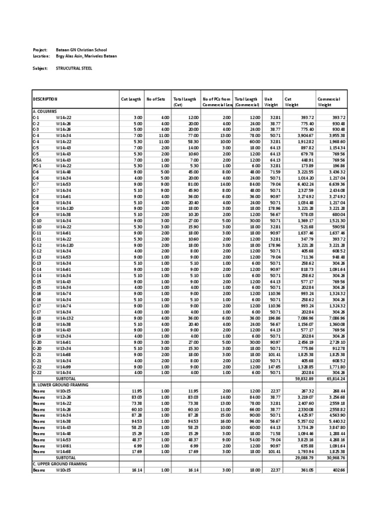 Structural Steel Works Sample Computation | PDF