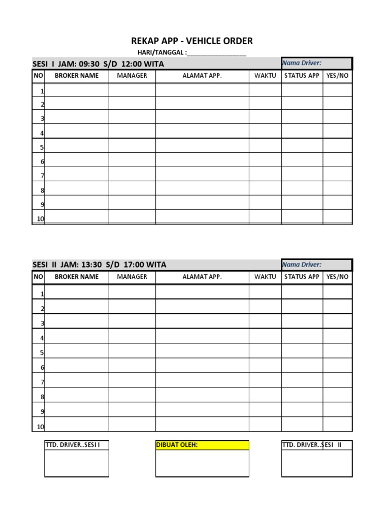 Rekap Vo - Driver | PDF | Technology & Engineering