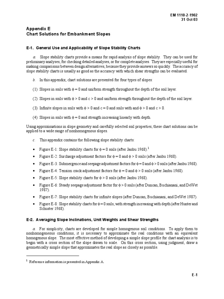 Slope Stability Charts Guide | PDF | Soil Mechanics | Mechanical ...
