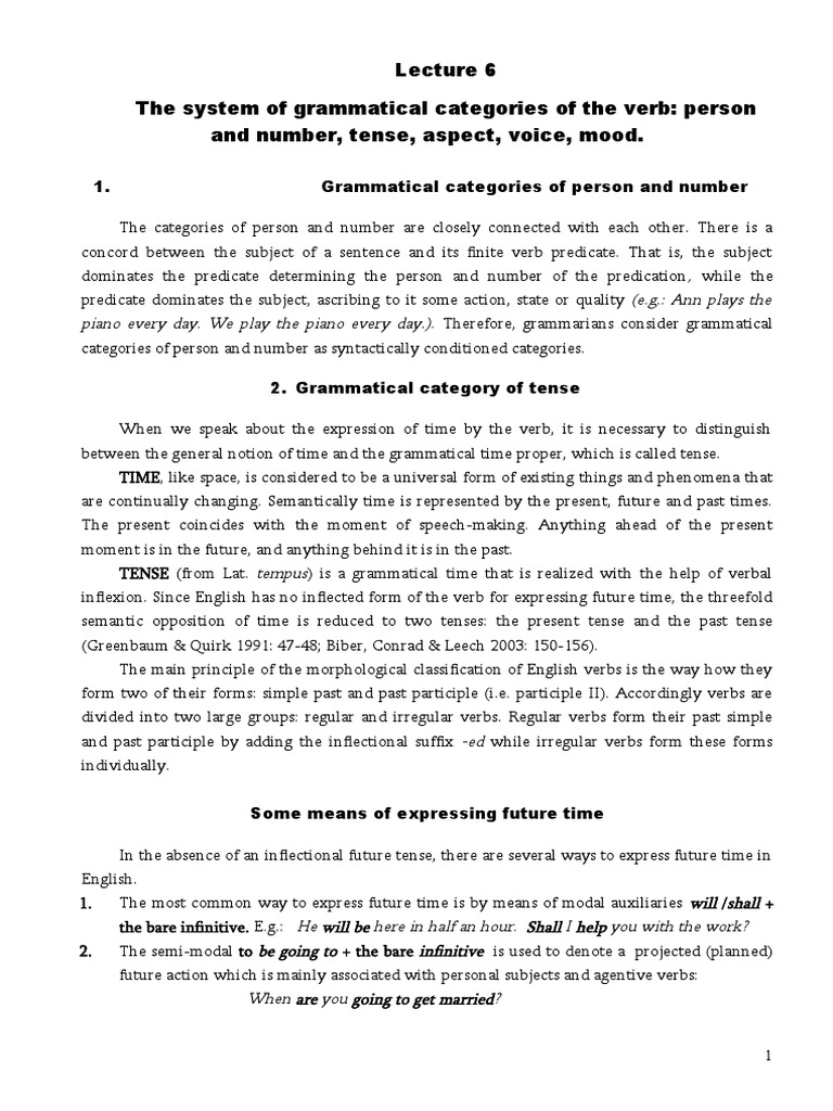 The System of Grammatical Categories of The Verb: Person and Number, Tense, Aspect, Voice, Mood ...