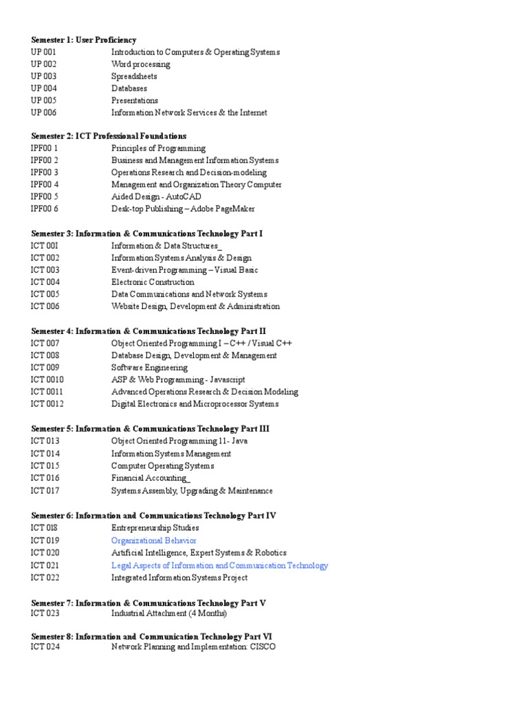 Draft Sylabbus | PDF | Computer Data Storage | Information Technology