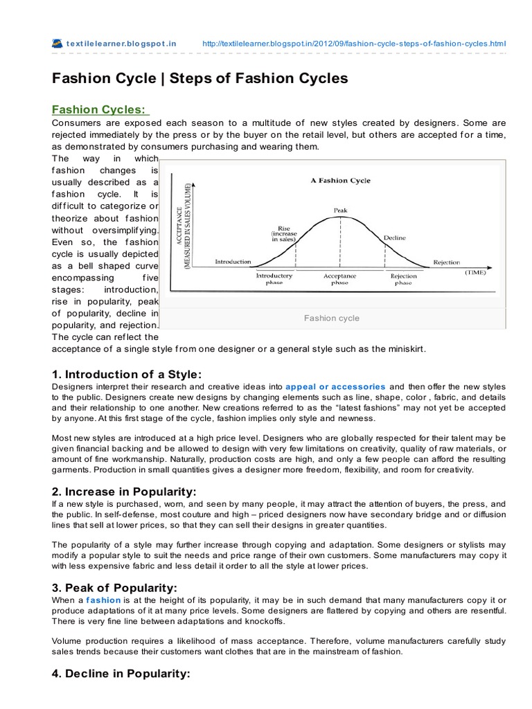 Fashion Cycle - Steps of Fashion Cycles | PDF | Fashion | Industries