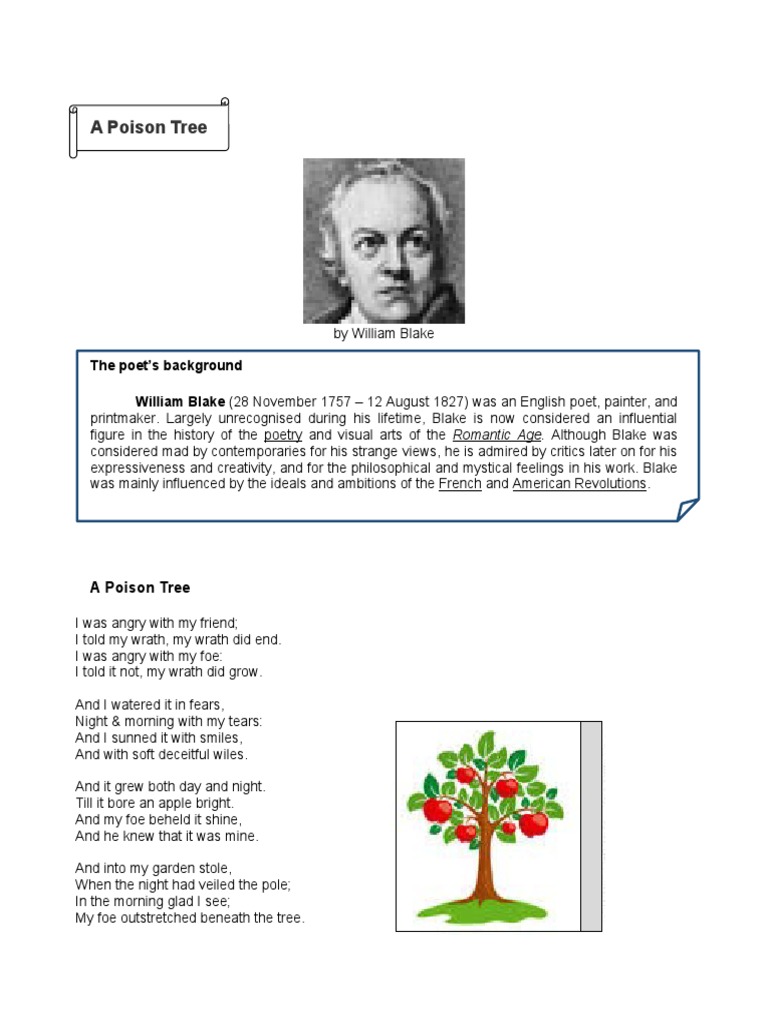 A Poison Tree: The Poet's Background William Blake (28 November 1757 ...
