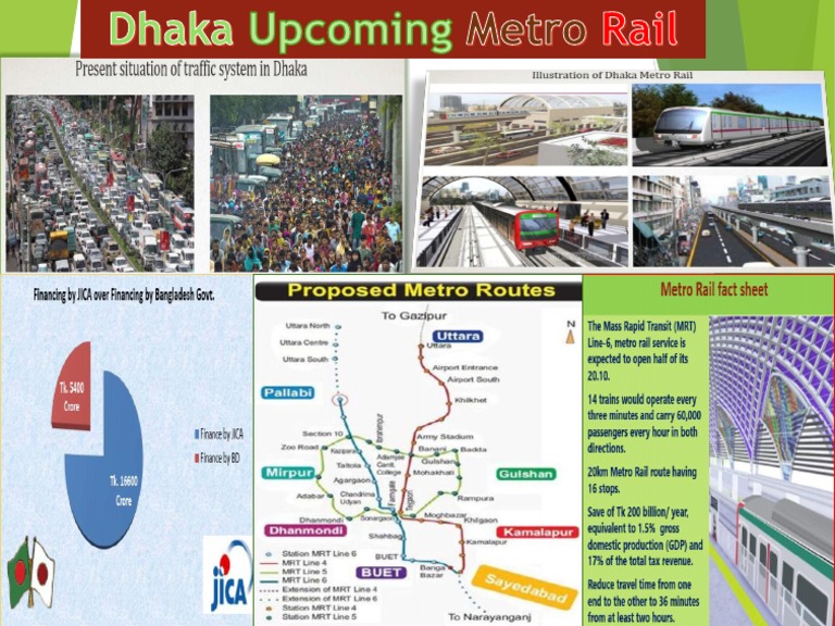 Poster of Dhaka Metro Rail | PDF
