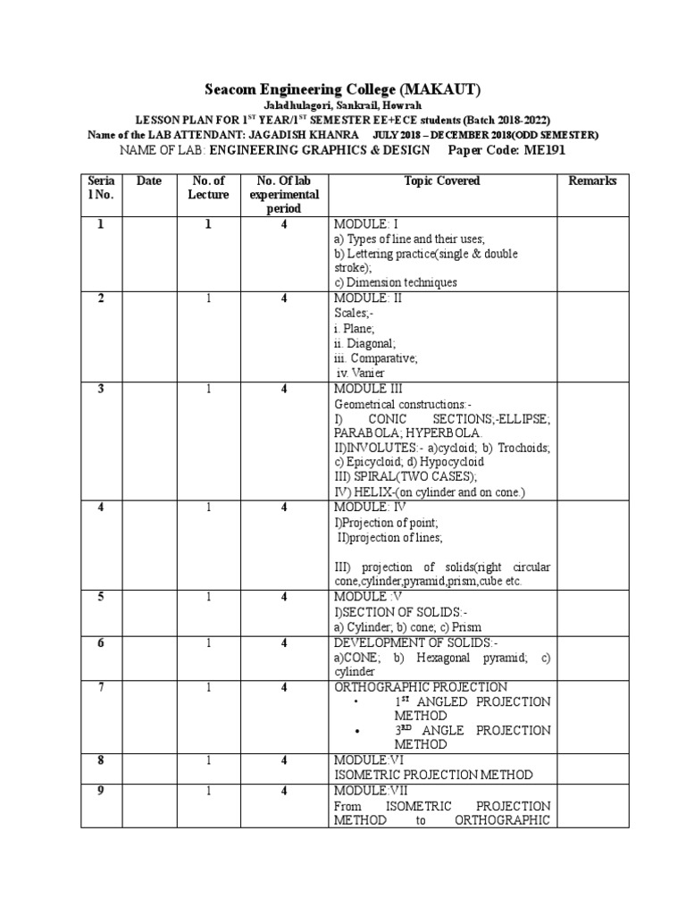 LESSON PLAN of (ENGINEERING GRAPHICS LAB - ME191, MACHINE DRAWING LAB ...