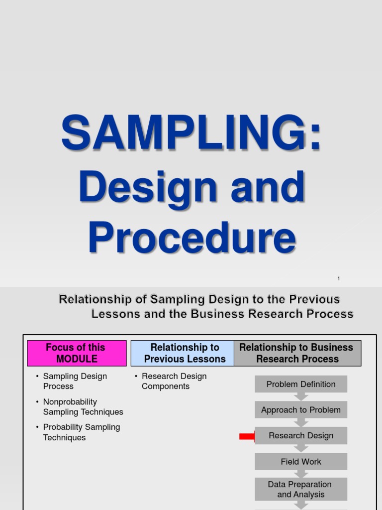 Sampling:: Design and Procedure | PDF | Stratified Sampling | Sampling ...