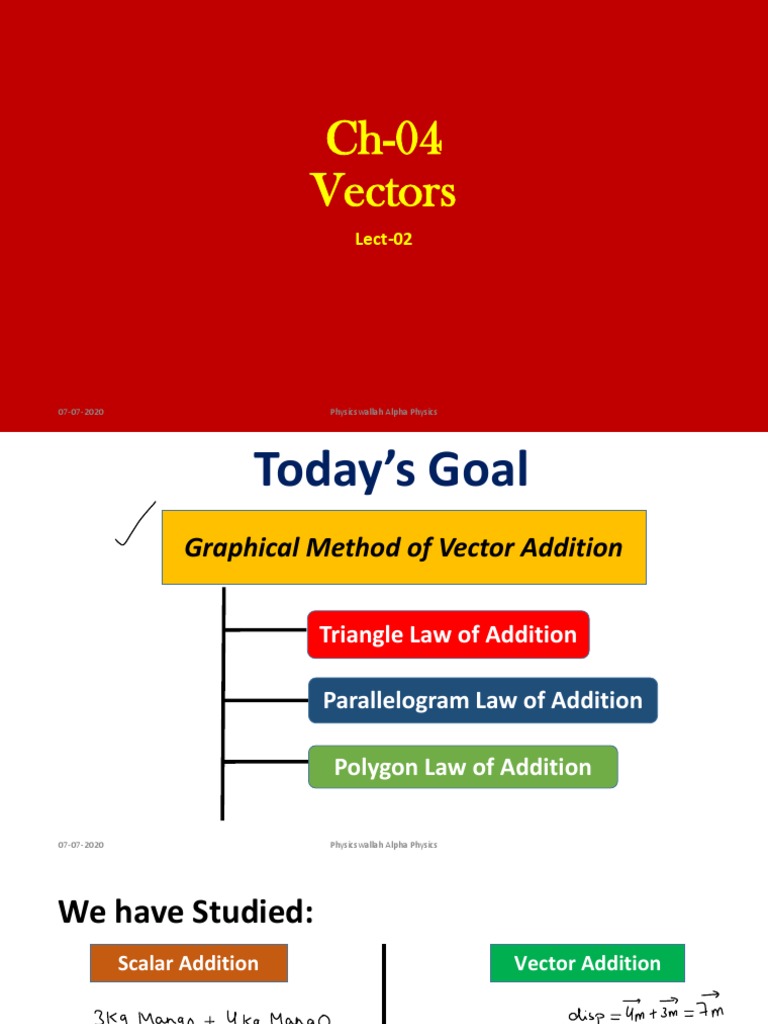 Ch-04 Vectors: Lect-02 | PDF | Euclidean Vector | Abstract Algebra