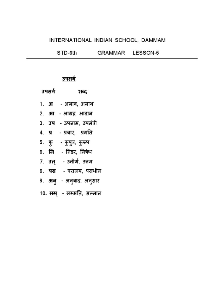 Class 6th Grammar Upsarg PDF | PDF