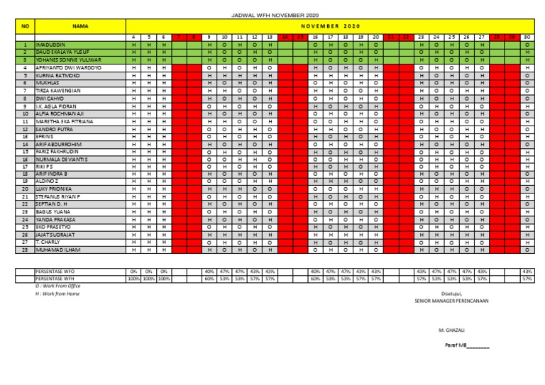 Jadwal WFH Bulan November Update PDF | PDF
