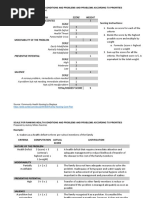 Family Coping Index | PDF | Health Care | Health Sciences