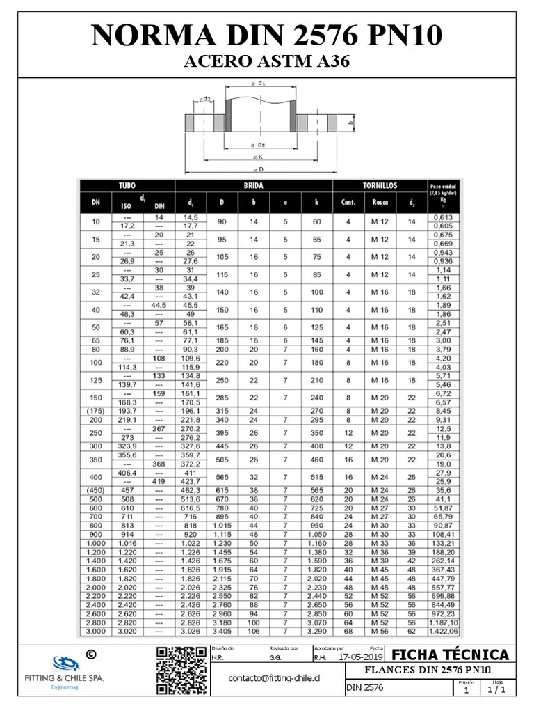 Norma Din 2576 PN10 Acero Astm A36 Ficha PDF | PDF