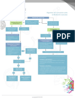 Bupirop 0 5 Pesado X 24 4 ML Ampoulepack | PDF | Terapia intravenosa ...