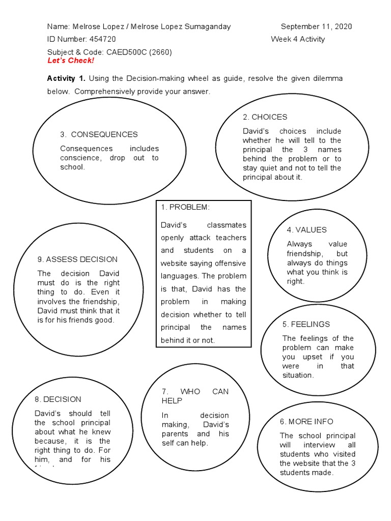 Activity 1. Using The Decision-Making Wheel As Guide, Resolve The Given ...