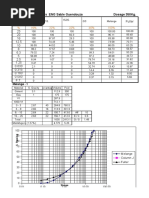 ISO Metric Screw Sizes | PDF | Screw | Building Materials