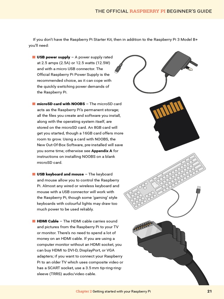 Raspberry Pi Begginer Guide Part 3 | PDF | Raspberry Pi | Hdmi