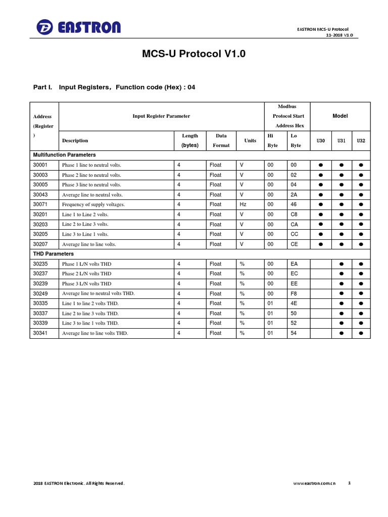 MCS-U Protocol V1.0 PDF | PDF | Data Transmission | Digital Technology