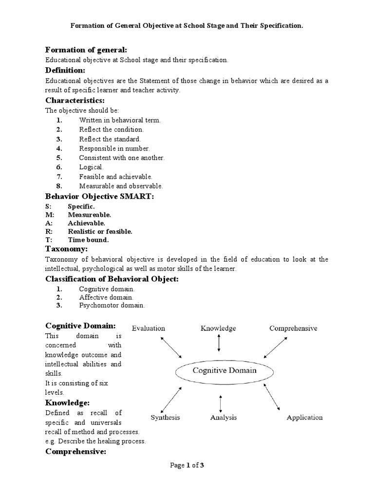 Formation of General Objective at School Stage and Their Specification ...