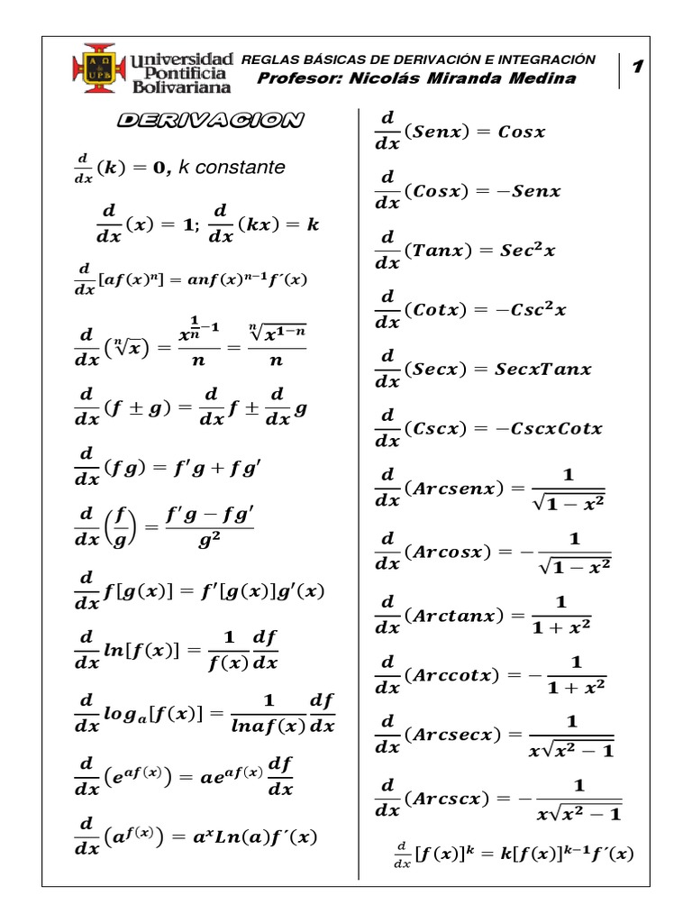 Reglas Básicas de Derivación e Integración | PDF
