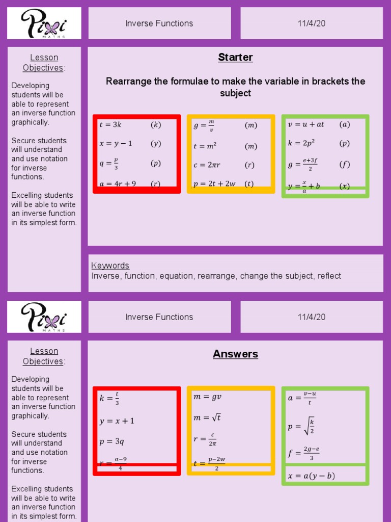 Inverse Functions PixiPPt | PDF | Function (Mathematics) | Mathematical ...