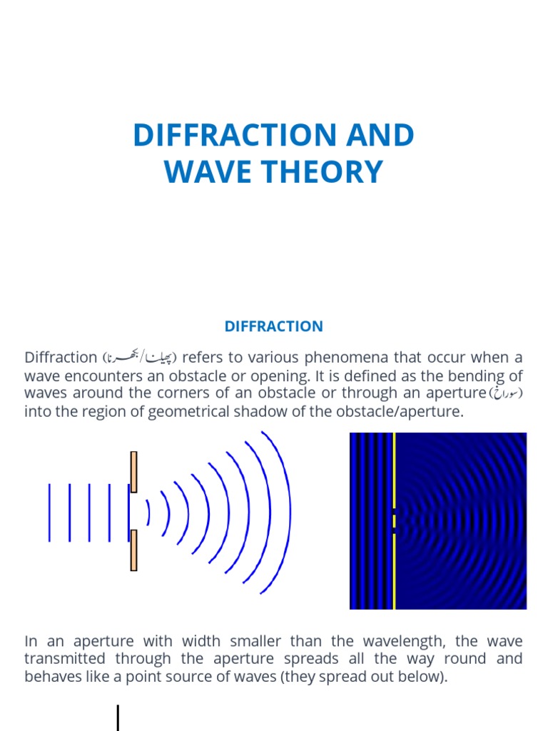 Wave Diffraction
