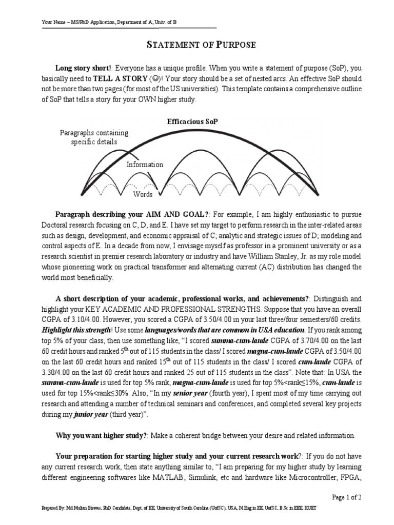 SoP Template - USA | PDF | University | Doctor Of Philosophy