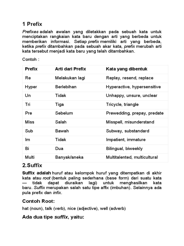 1 Prefix | PDF