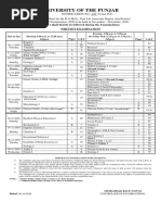 Ziauddin Examination Board | PDF