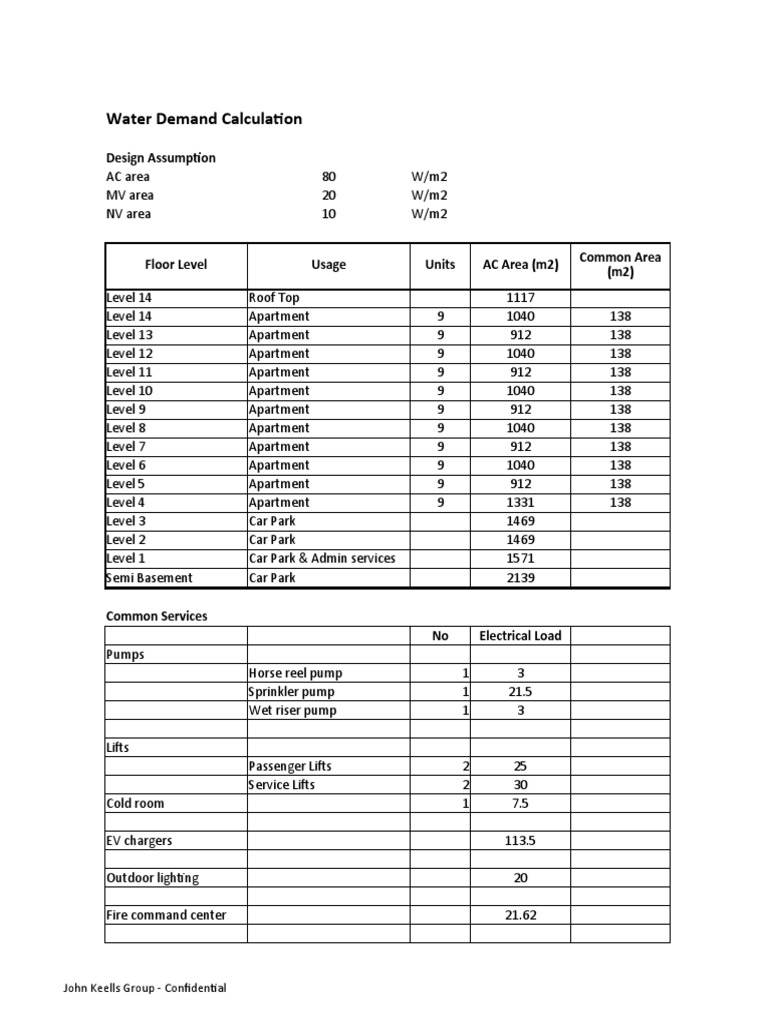 Water Demand Calculation: Design Assumption | PDF | Electricity ...