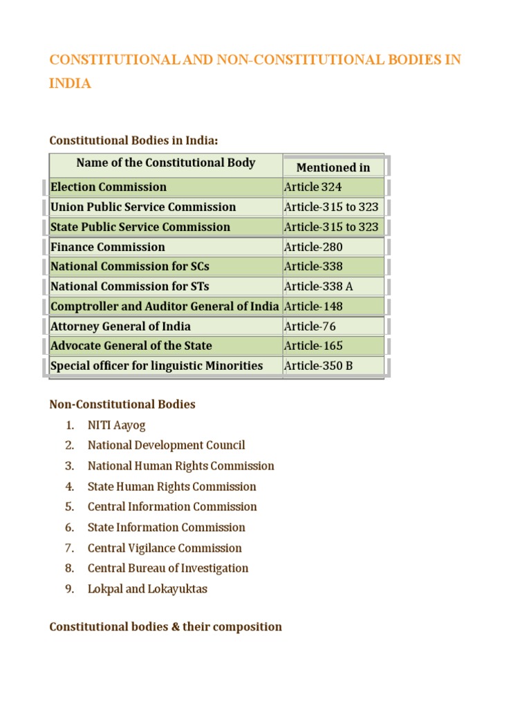 Constitutional and Non-Constitutional Bodies in India | PDF | Politics ...
