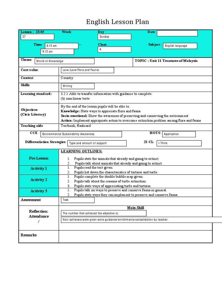 English Lesson Plan: Pre Lesson Activity 1 Activity 2 Activity 3 ...