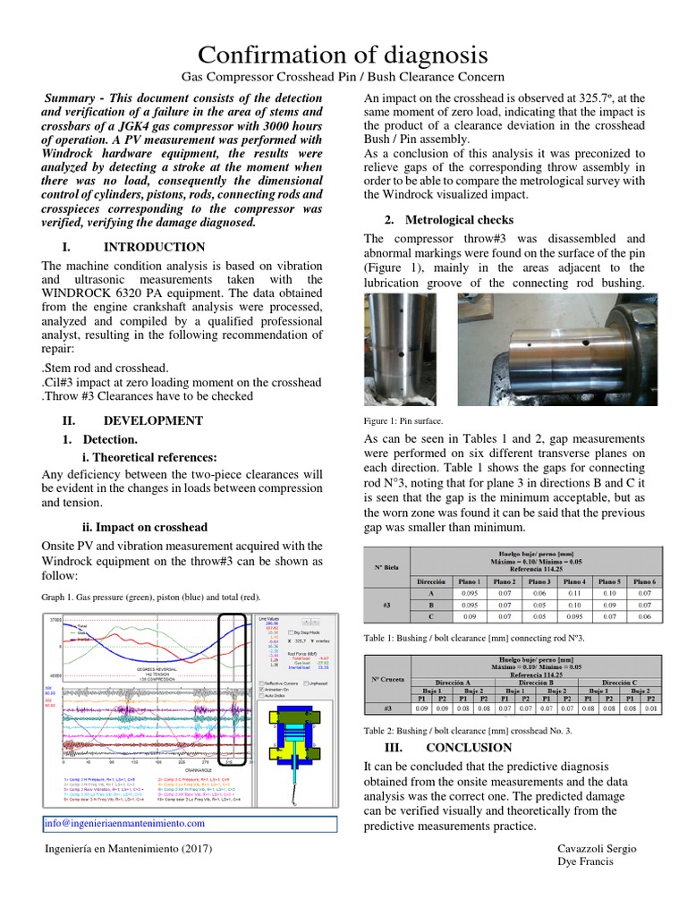 Confirmation of Diagnosis: Gas Compressor Crosshead Pin / Bush ...