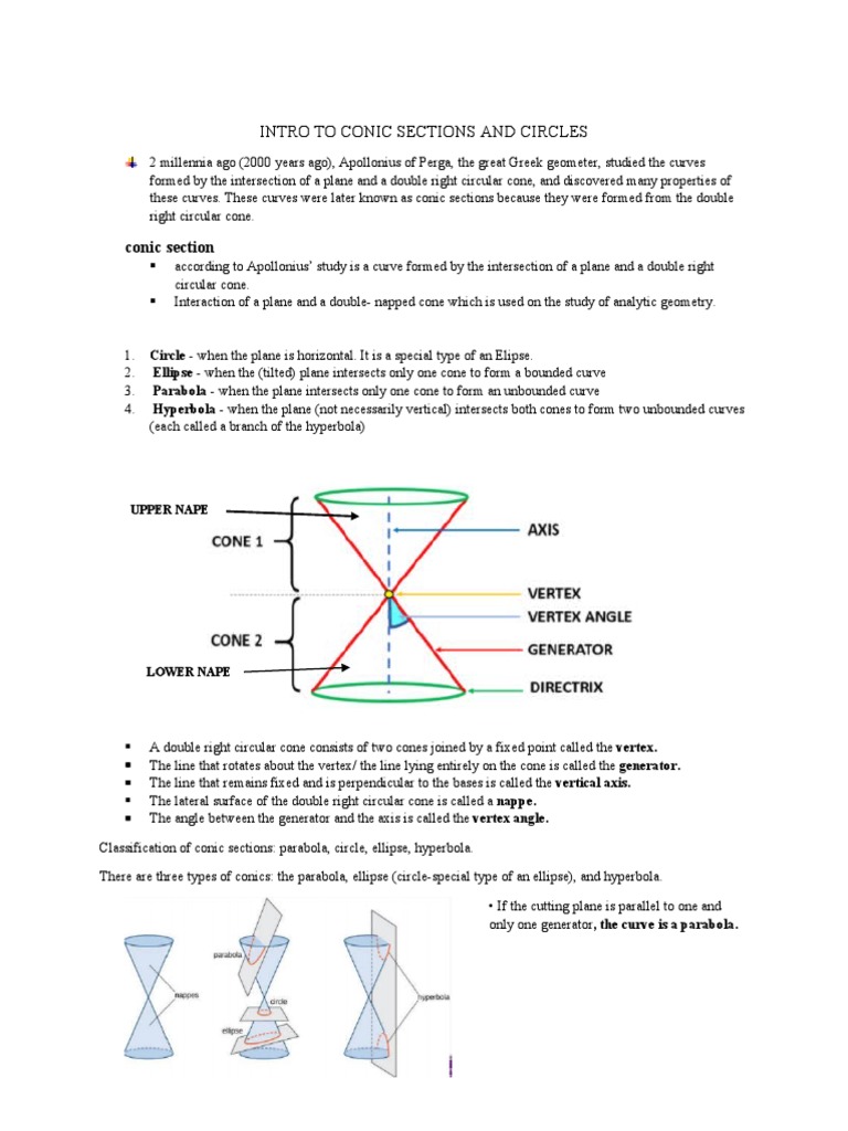 CONIC SECTIONS and Circles Grade 11 | PDF | Ellipse | Line (Geometry)