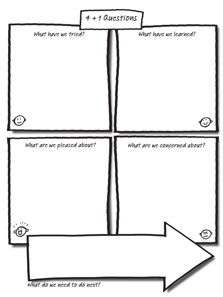 Four Plus One Questions | PDF