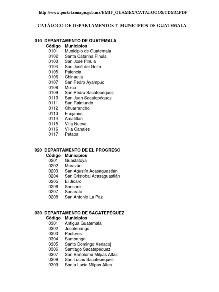 Códigos de Departamentos y Municipios de Guatemala PDF | PDF ...