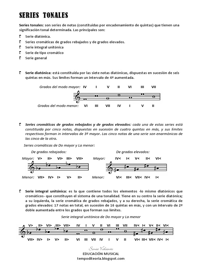 Series Tonales y Modos Musicales | PDF | Escala (música) | Teoría musical