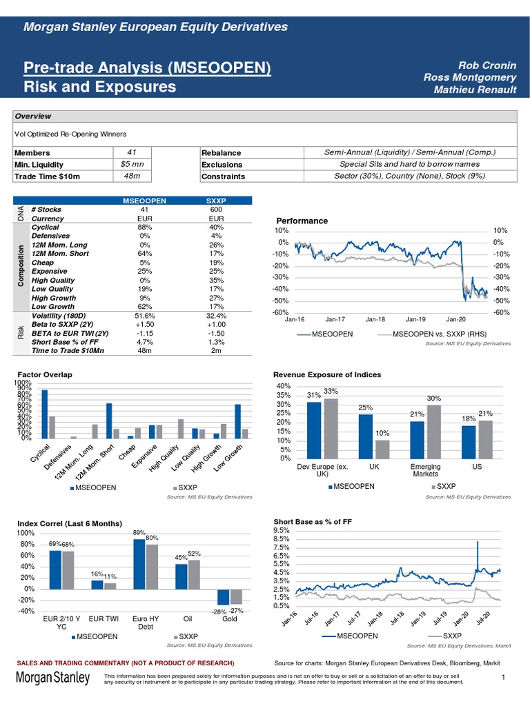 Pre-Trade Analysis (MSEOOPEN) | PDF | Morgan Stanley | Hedge Fund